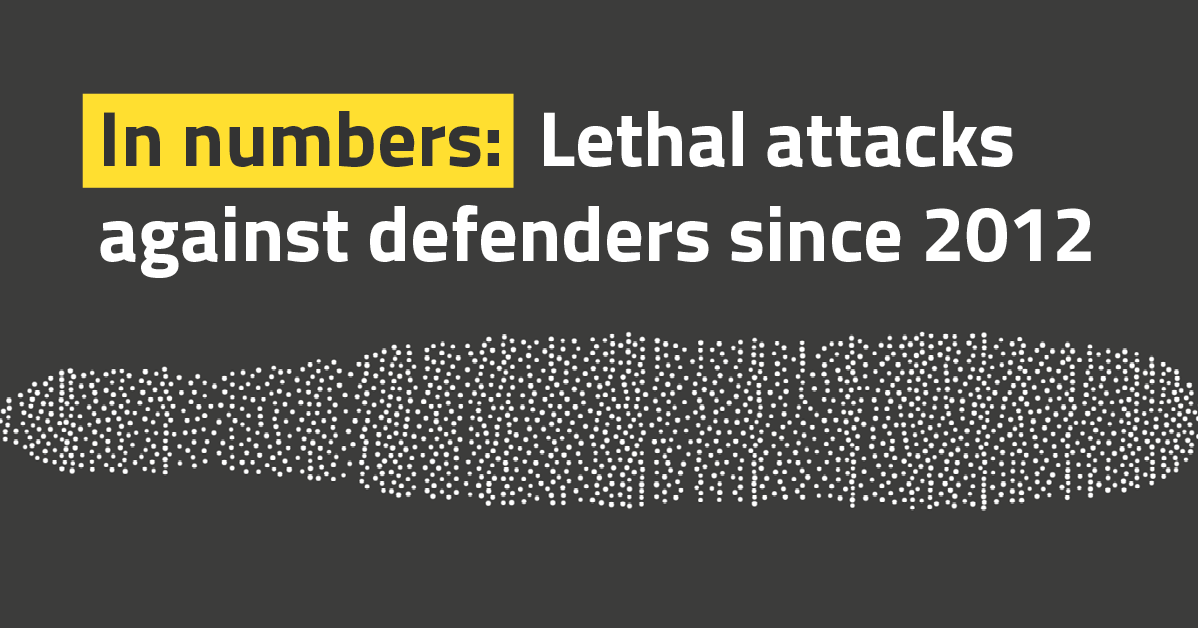 In numbers: Lethal attacks against defenders since 2012 | Global Witness