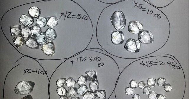 Smuggling diamonds in the Central African Republic | Global Witness