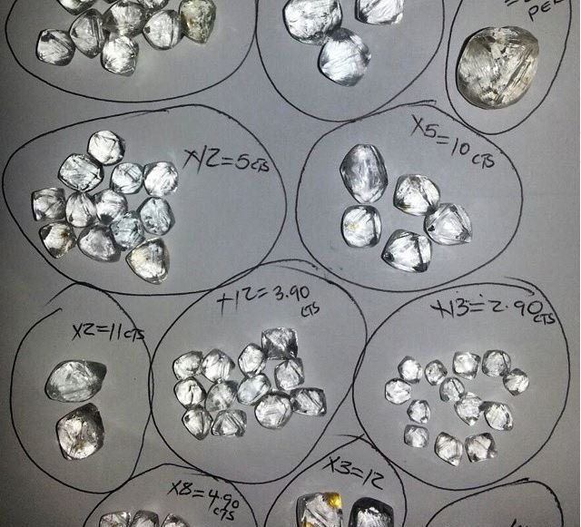 Conflict Diamonds | Global Witness