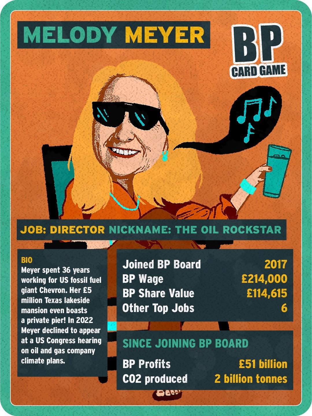 Meet BP's board members: Record profits and huge salaries | Global Witness