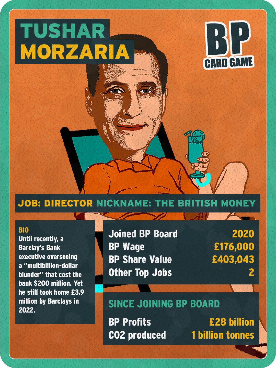 Meet BP's board members: Record profits and huge salaries | Global Witness